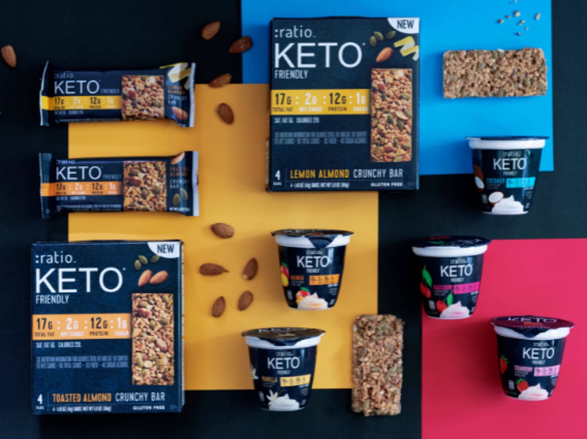 New :ratio products bring keto-friendly snacks to the grocery aisle ...
