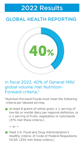 Nutrition and ingredients - General Mills